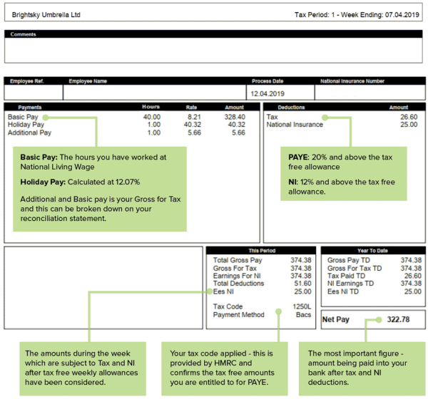 example pay slip - Bright Sky Contracting
